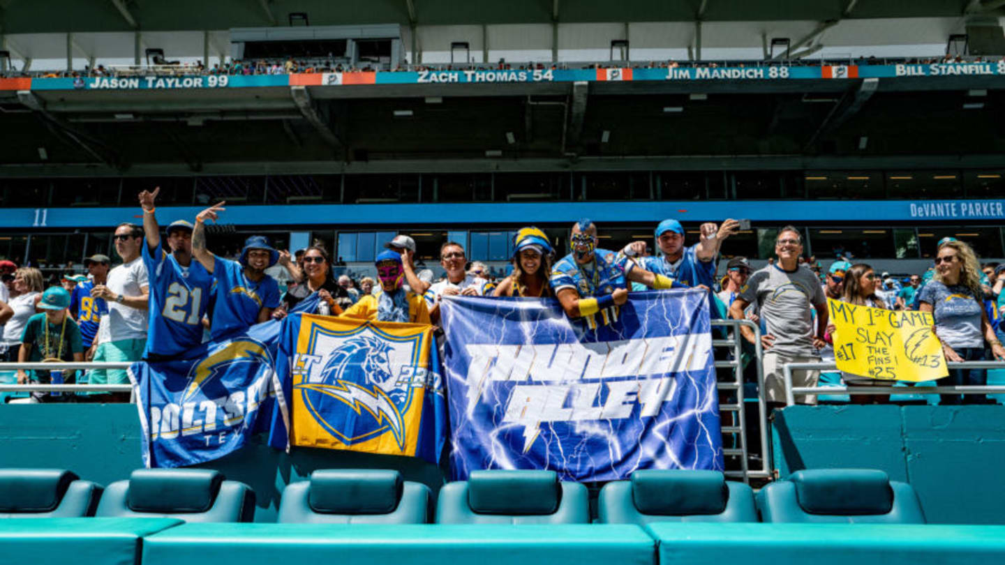 LA Chargers: Ranking all six of the new uniform combinations