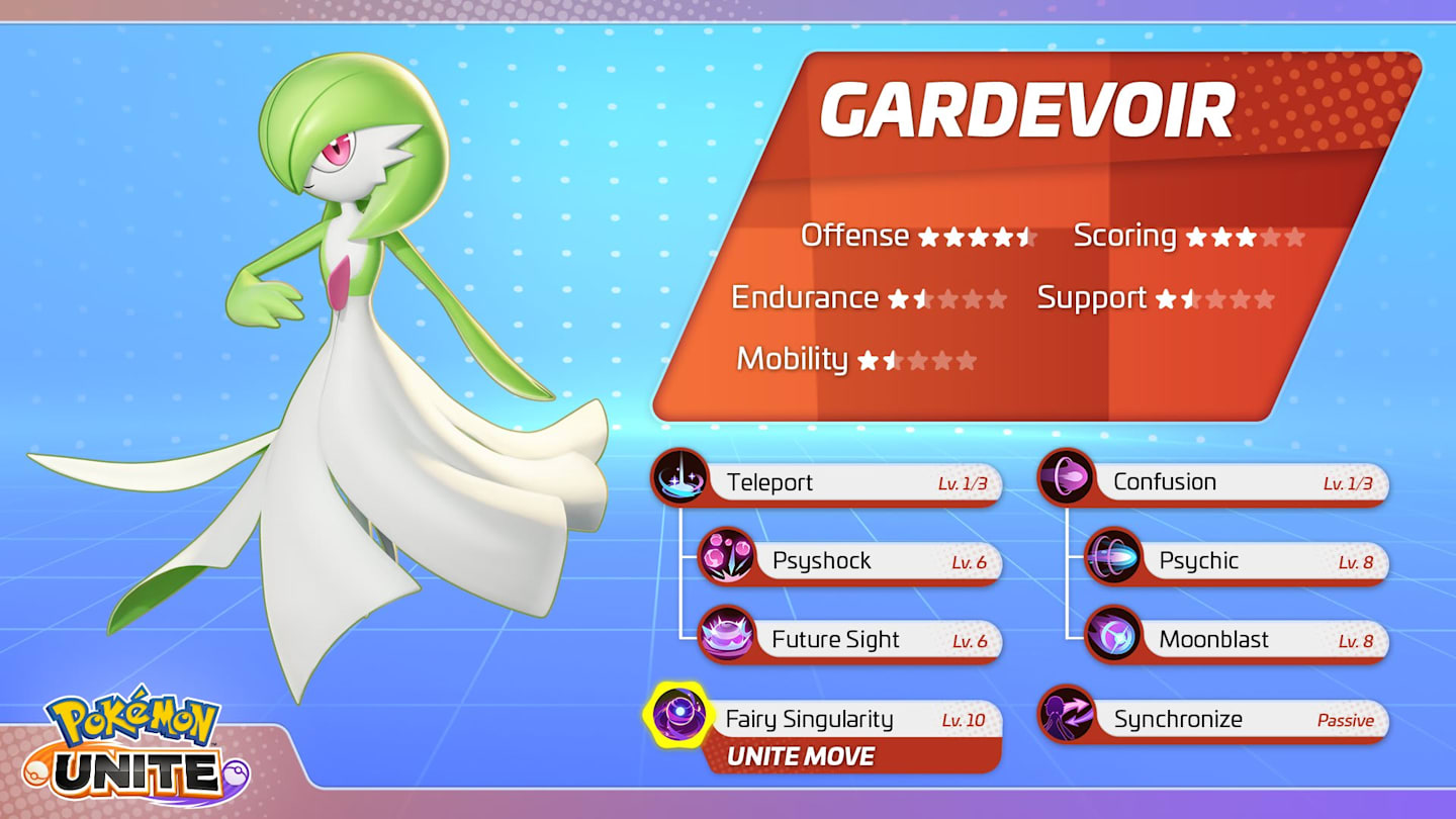 Pokémon Unite Patch 1.1.1.3 Breakdown