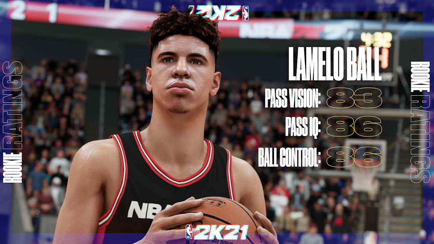 NBA 2K21 Rookies: 5 Best in the Game So Far