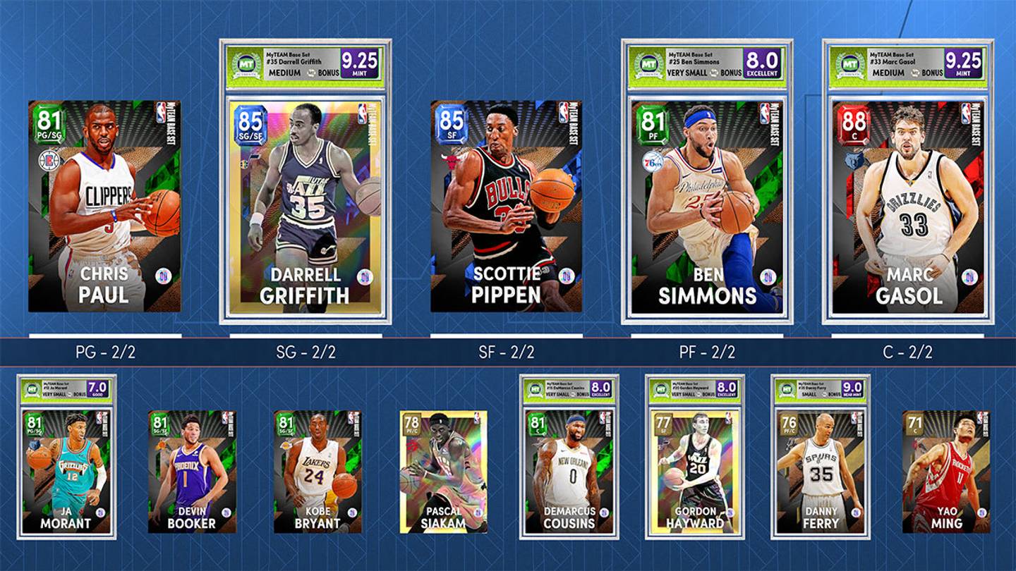 5 Best Budget Players To Start With In NBA 2K22 MyTeam