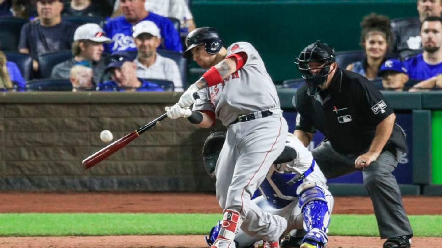 Red Sox major and minor league catching depth for 2019