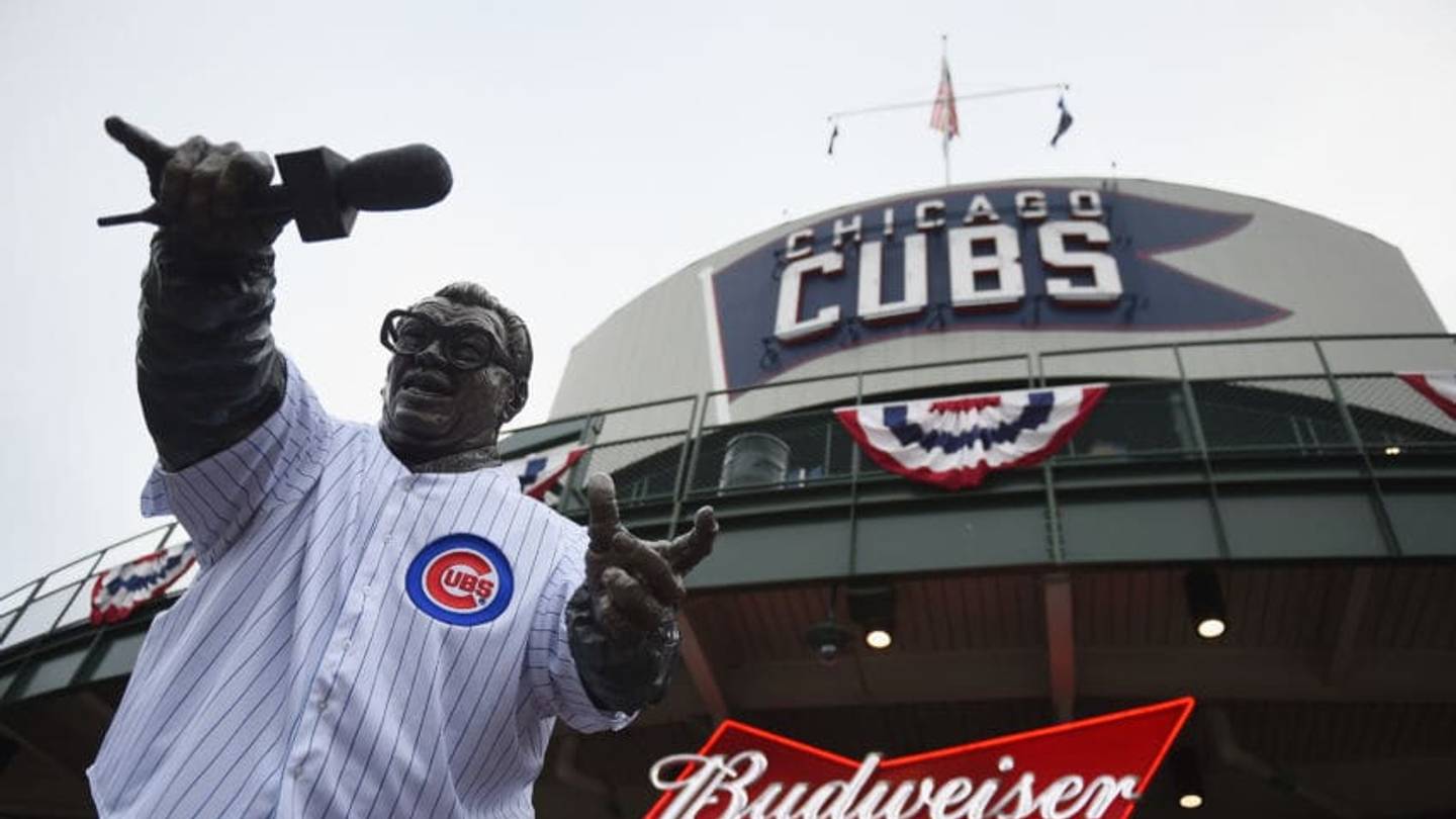 Chicago Cubs: Organization's Minor League Players of the Week