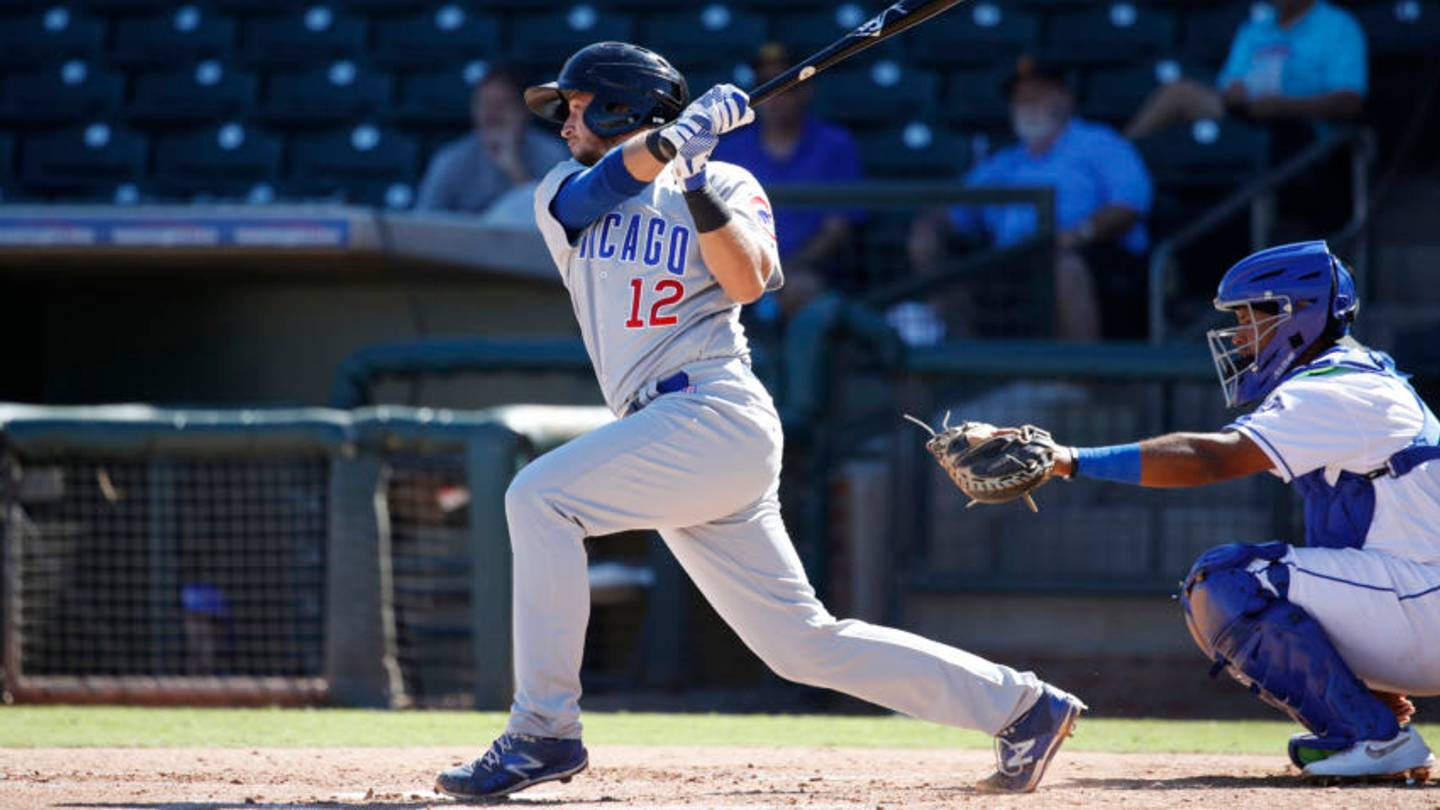 Cubs: Six players we wouldn't have seen in a normal 2020 season
