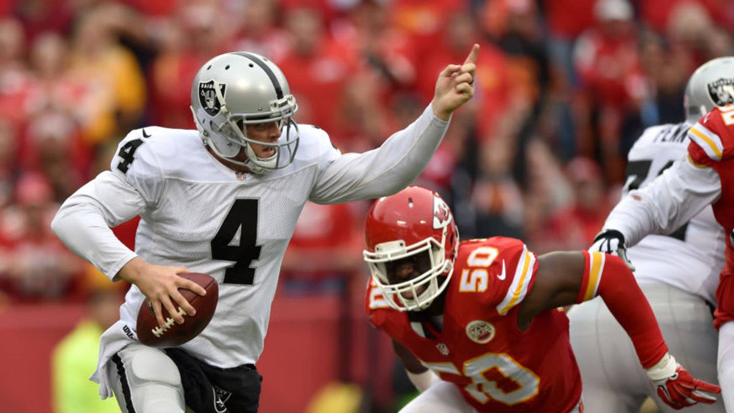 Las Vegas Raiders 2020 Opponent Review: Kansas City Chiefs