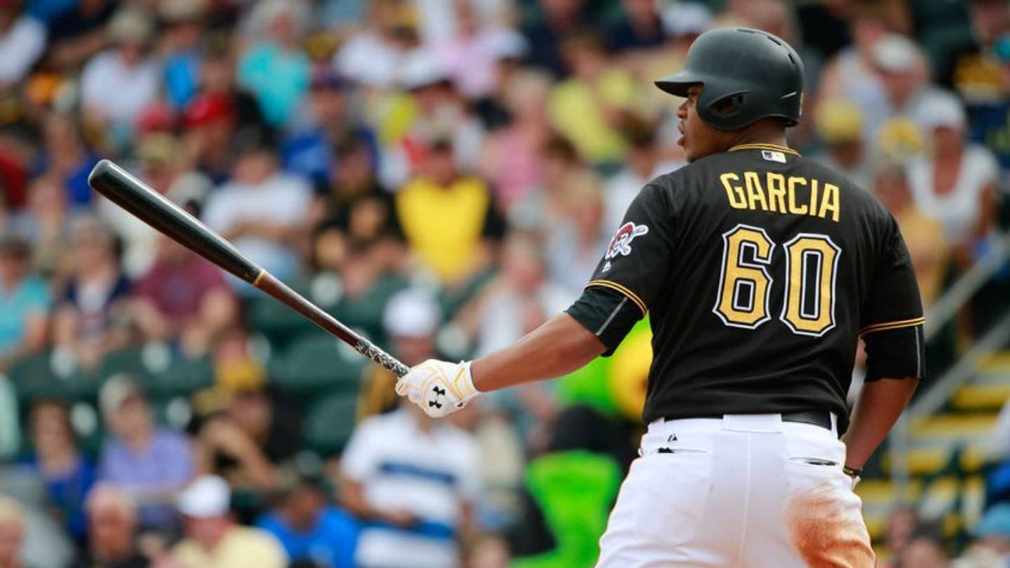 Pittsburgh Pirates: A Look at Willy Garcia's Career