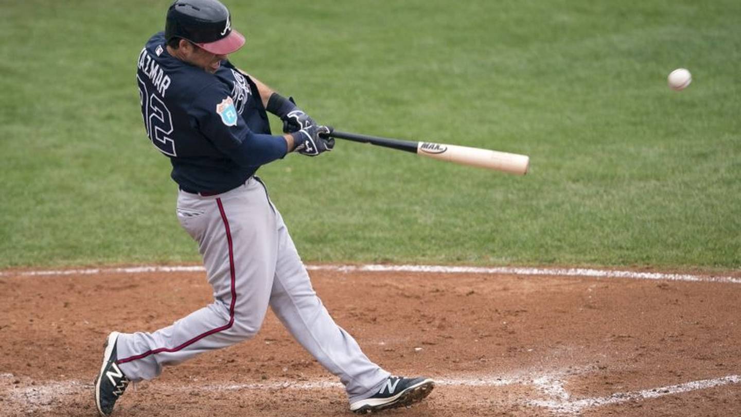 Atlanta Braves Minor League September Standouts
