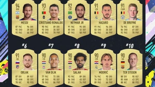 FIFA Top 100 Players Revealed for FIFA 20 Ultimate Team