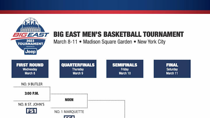 Big East Tournament bracket 2023: Schedule, location, dates and how to ...