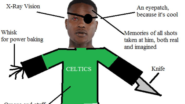 The 5 scariest things about Scary 'Terry' Rozier