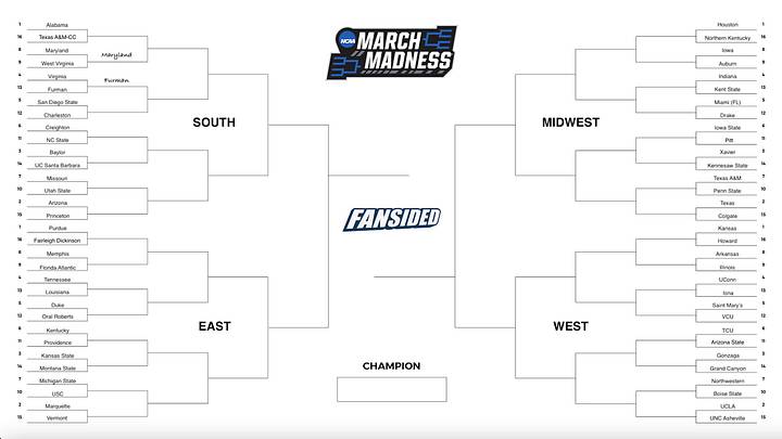 Updated March Madness bracket after Furman upsets Virginia