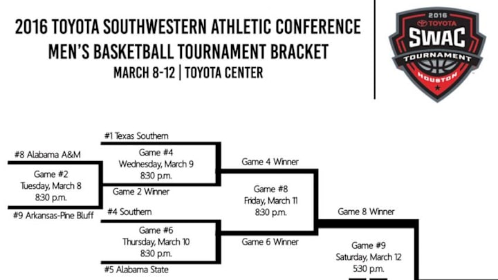 SWAC Tournament 2016 Printable Bracket