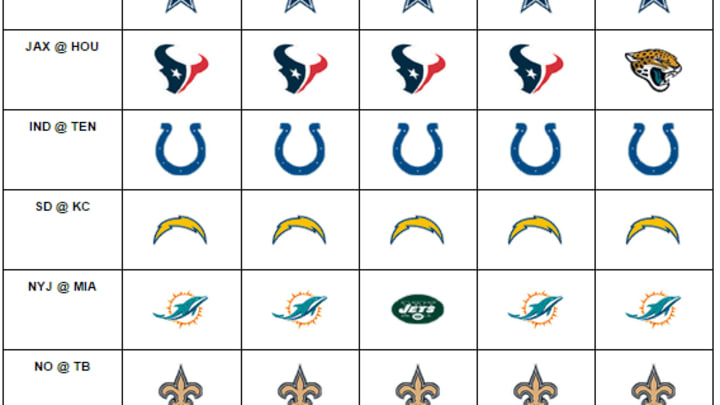 NFL Picks And Predictions For Week 17