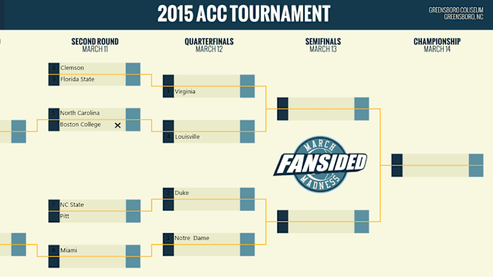 Updated ACC Tournament 2015 bracket: Boston College advances to play ...
