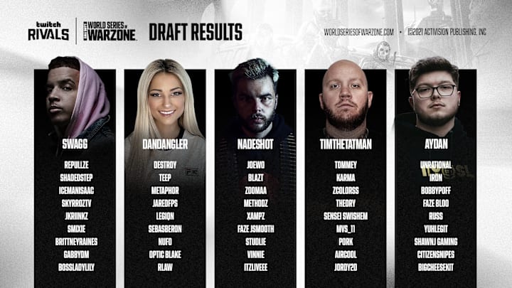 World Series of Warzone Captain's Cup Teams Announced