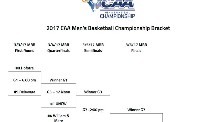 CAA Tournament 2017 Printable Bracket