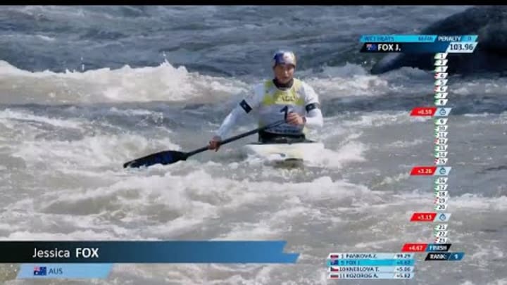 Esteemed Canoeist Jessica Fox Lands 34th Gold Medal at ICF World Cup