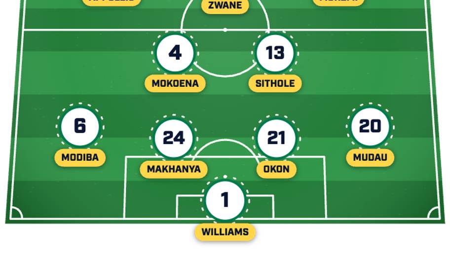 Sports Illustrated - Mexico vs. South Africa—World…
