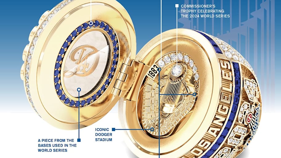la dodgers 2024 ring