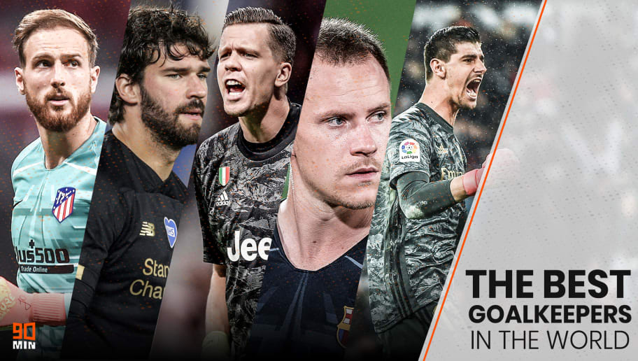 The 5 Best Goalkeepers in the World - Ranked