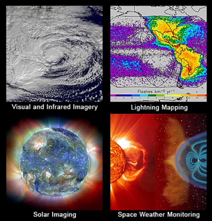 7 Advanced Facts About the GOES-R Weather Satellite Launching Today ... 7 Advanced Facts About the GOES-R Weather Satellite Launching Today ...