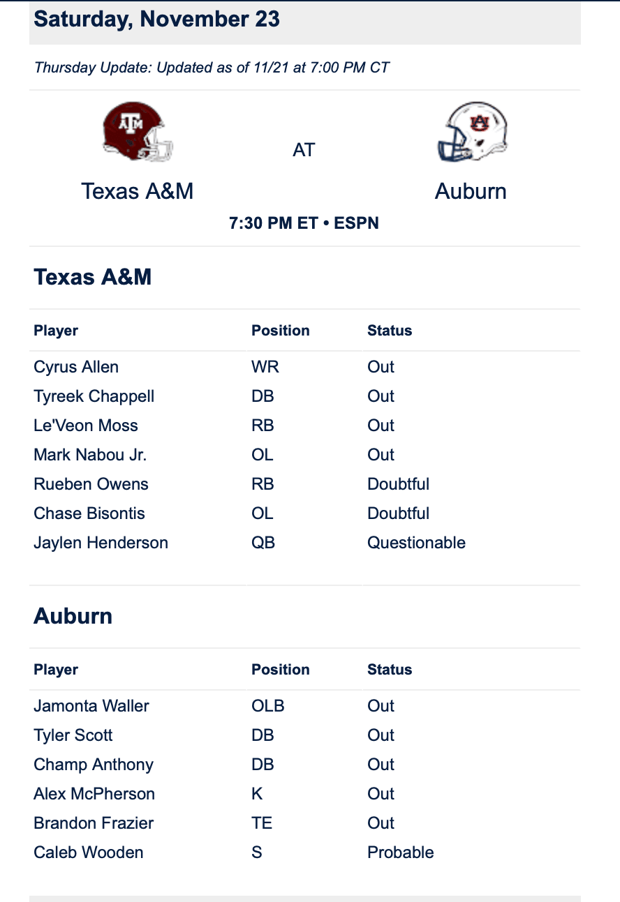 Texas A&M Aggies RB Rueben Owens Trending Up on Injury Report