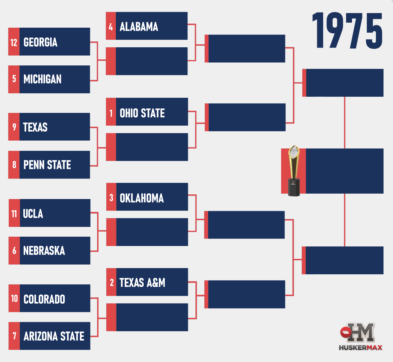 Historical 12-Team College Football Playoffs: Tom Osborne's 1970s Nebraska Teams