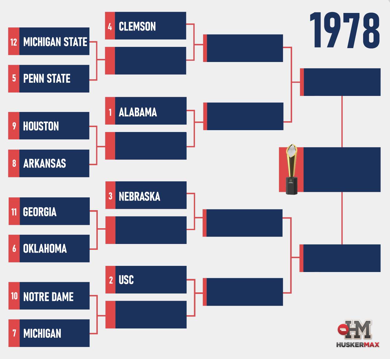 Historical 12-Team College Football Playoffs: Tom Osborne's 1970s ...