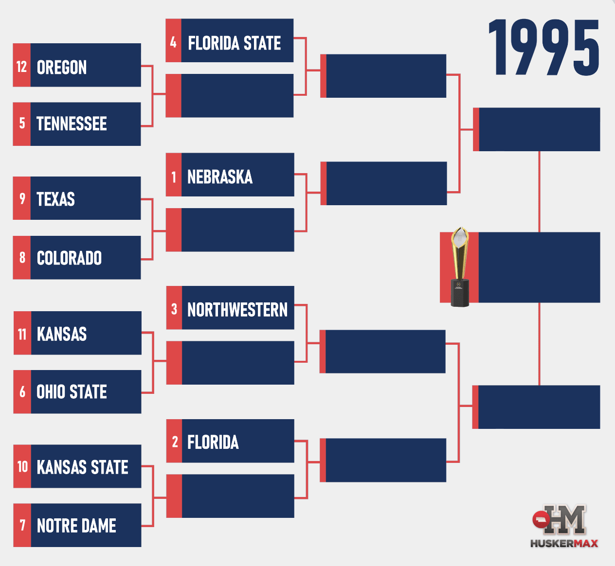 Dave Feit’s Historical College Football Playoffs: Tom Osborne’s 1990s ...
