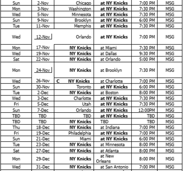 New York Knicks Local Broadcast Schedule Revealed