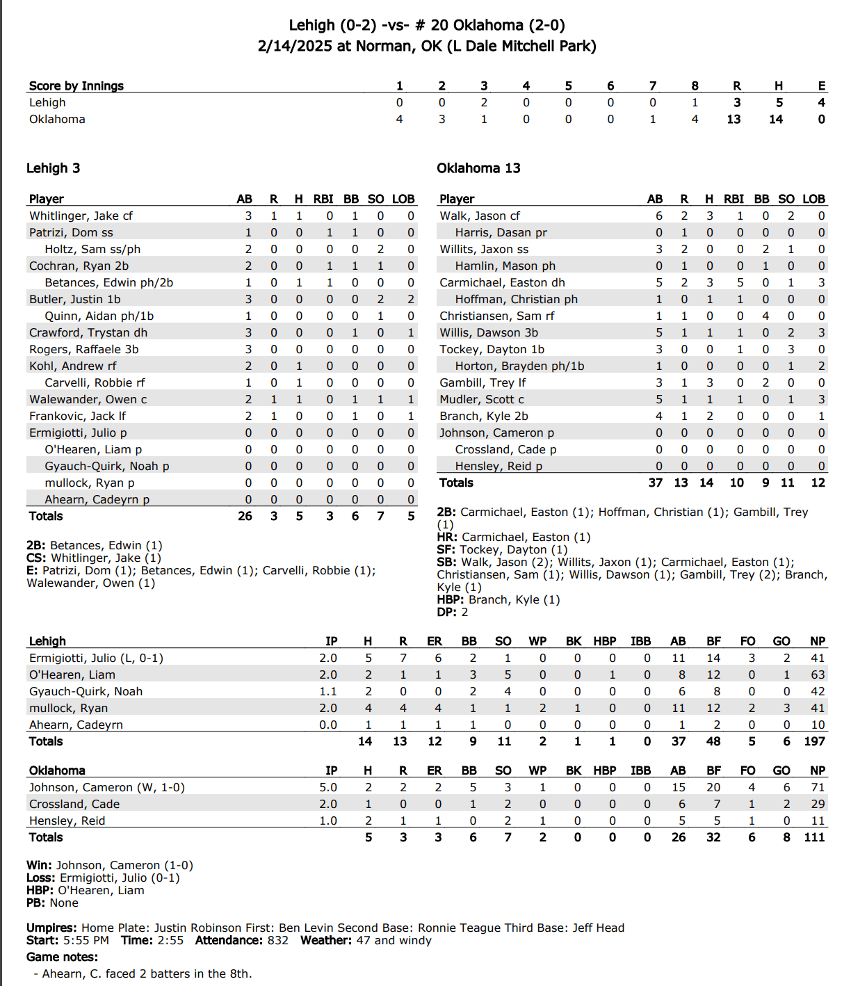 OU Baseball: Oklahoma Sweeps Doubleheader With Another Rout of Lehigh