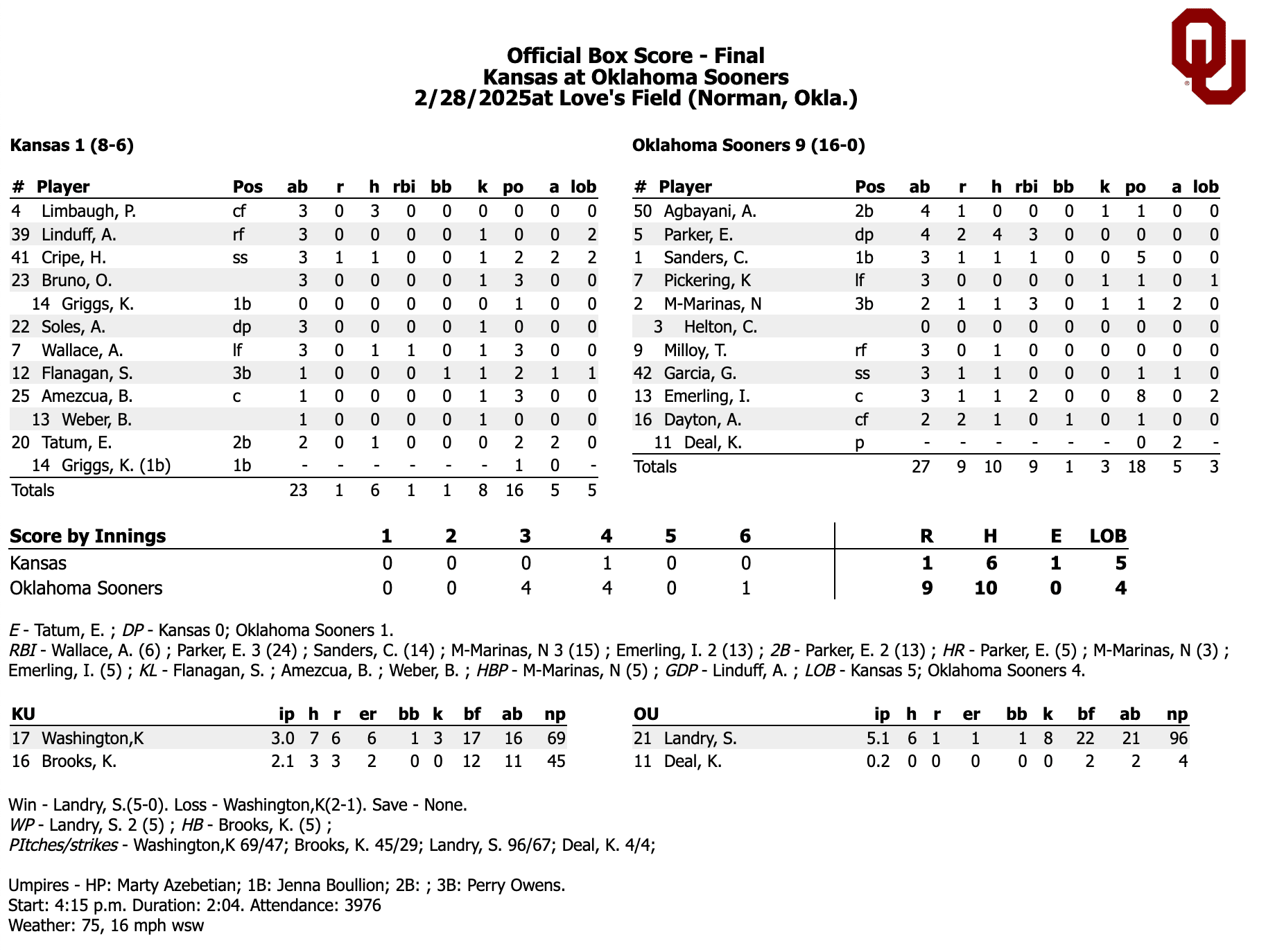 OU Softball: No. 2 Oklahoma Rolls in Reunion With Kansas