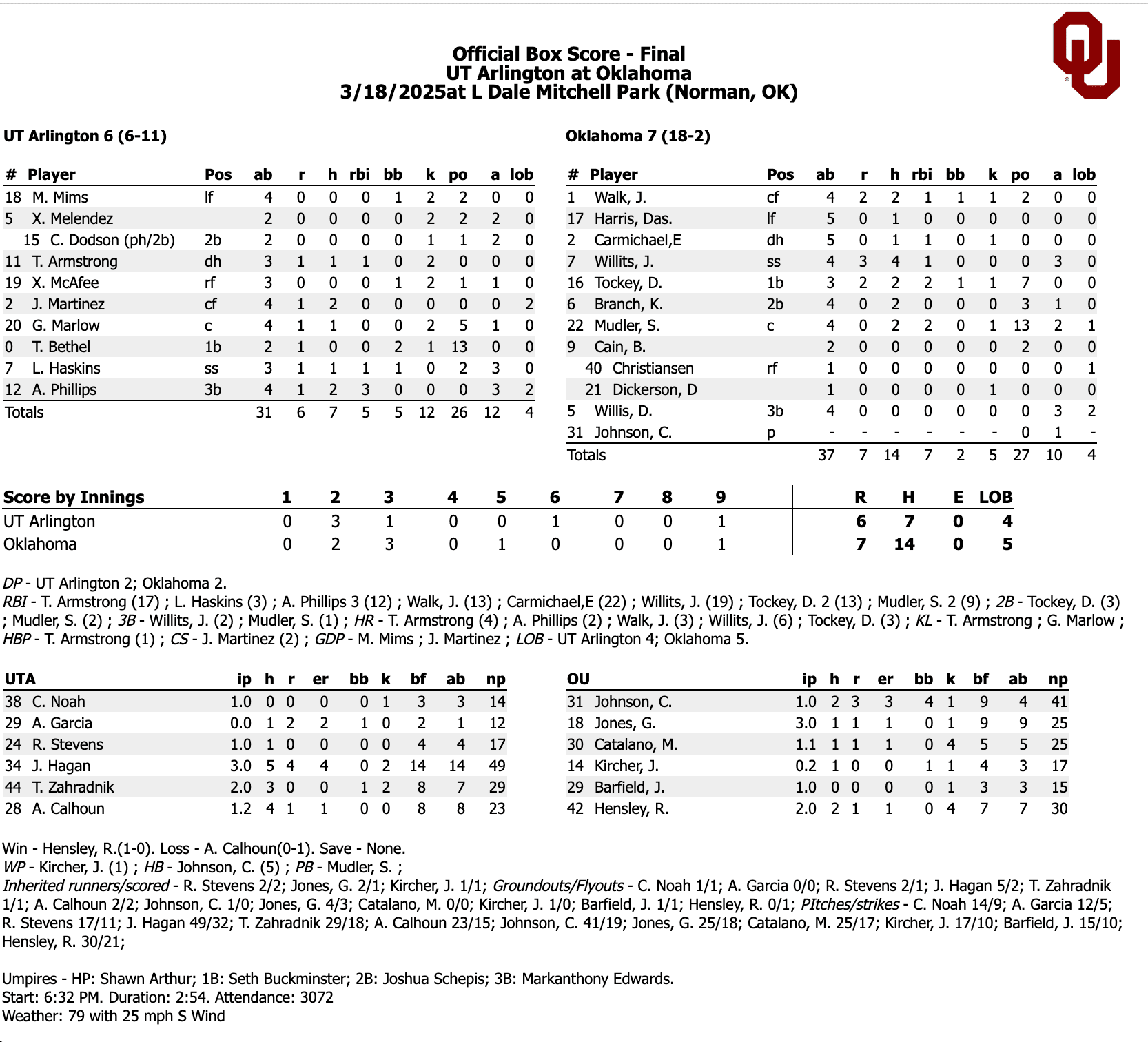 OU Baseball: Oklahoma Walks Off UT-Arlington