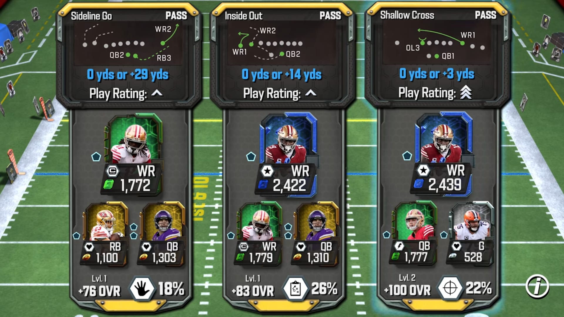 NFL 2K Playmakers Shuts Down, What is the Future of NFL 2K?