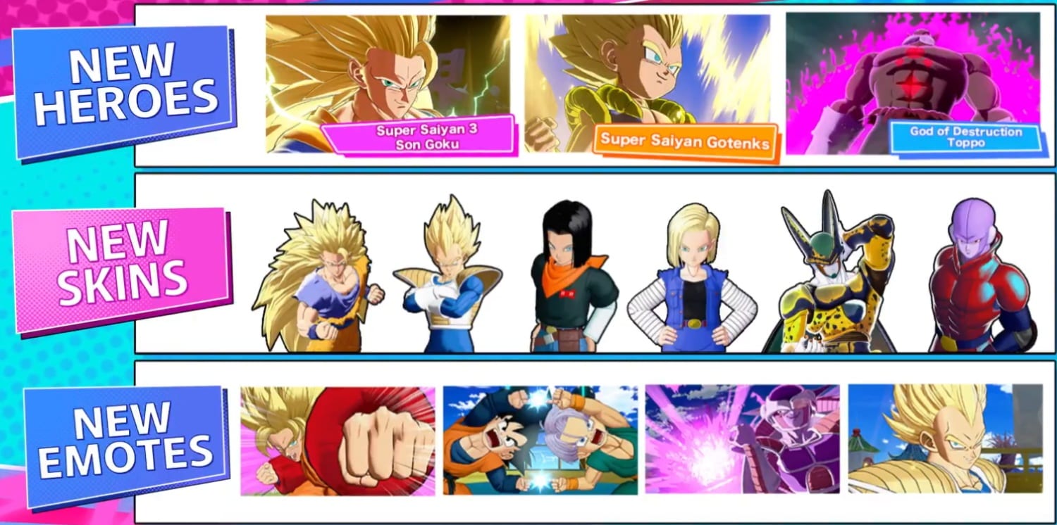 Dragon Ball Gekishin Squadra: Season 1 Release Date, Info