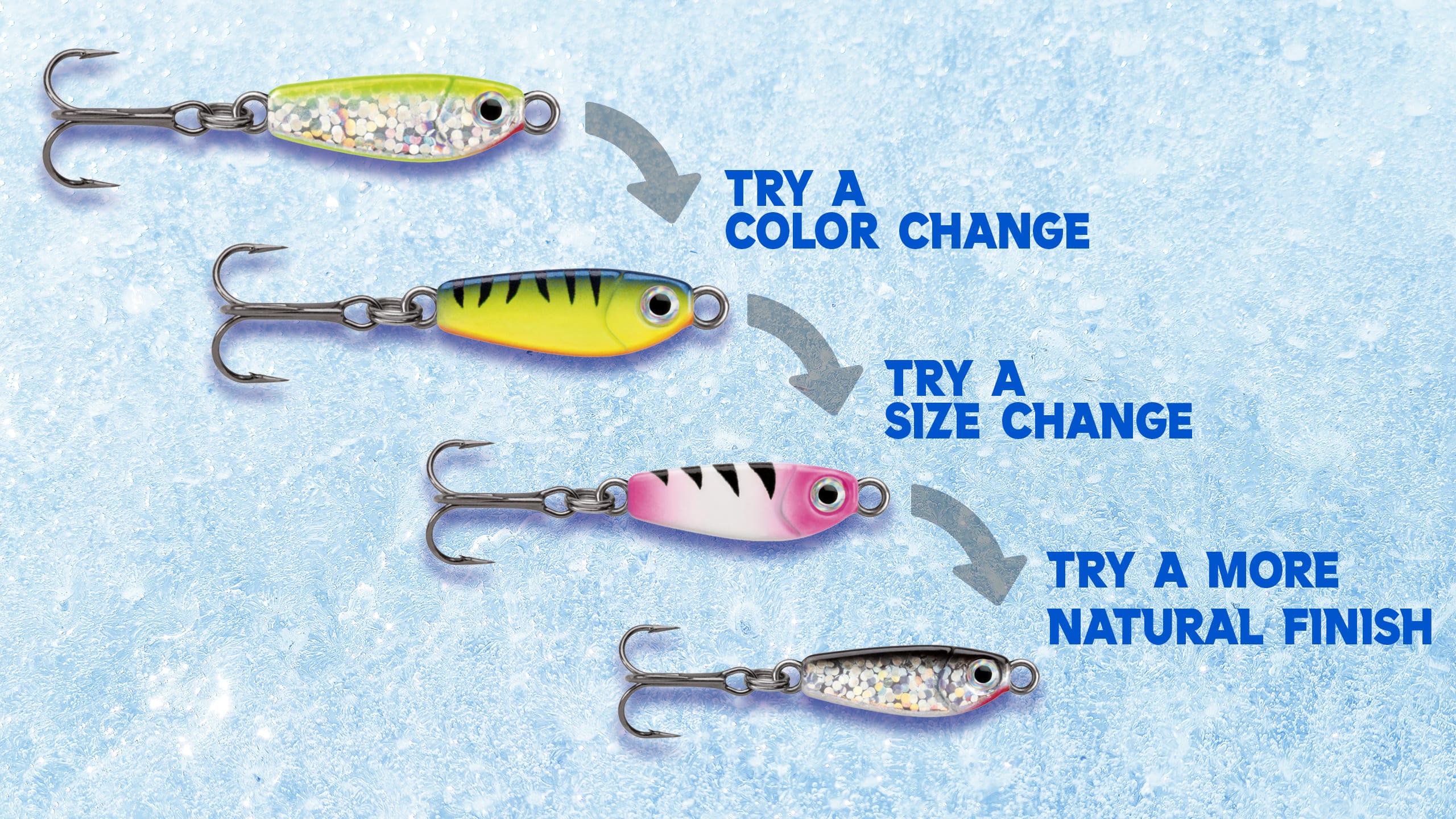 Top 4 Tricks to Make Winter Fish Bite: Ice Fishing Tips for Finicky Fish