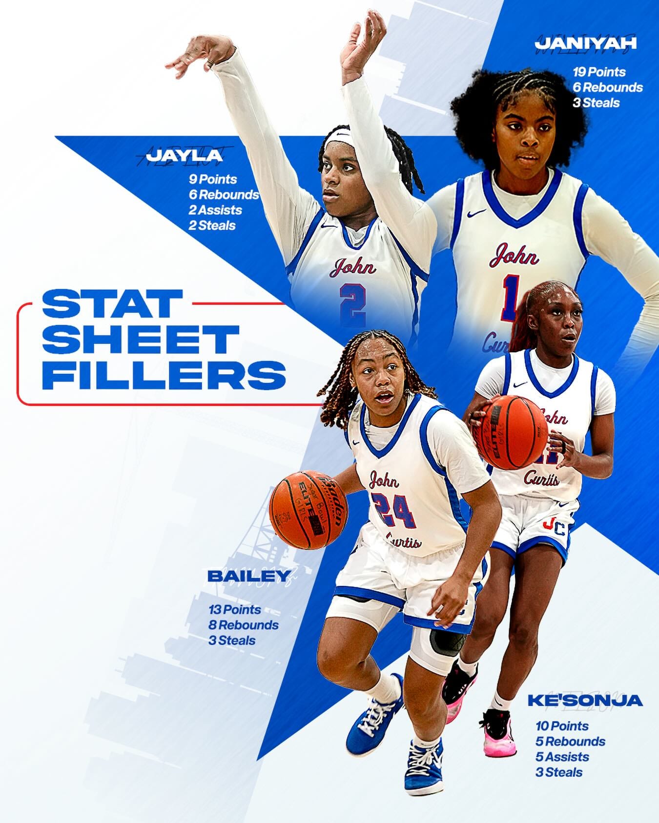 Top 25 Louisiana Girls Basketball High School Rankings - Dec. 22, 2025