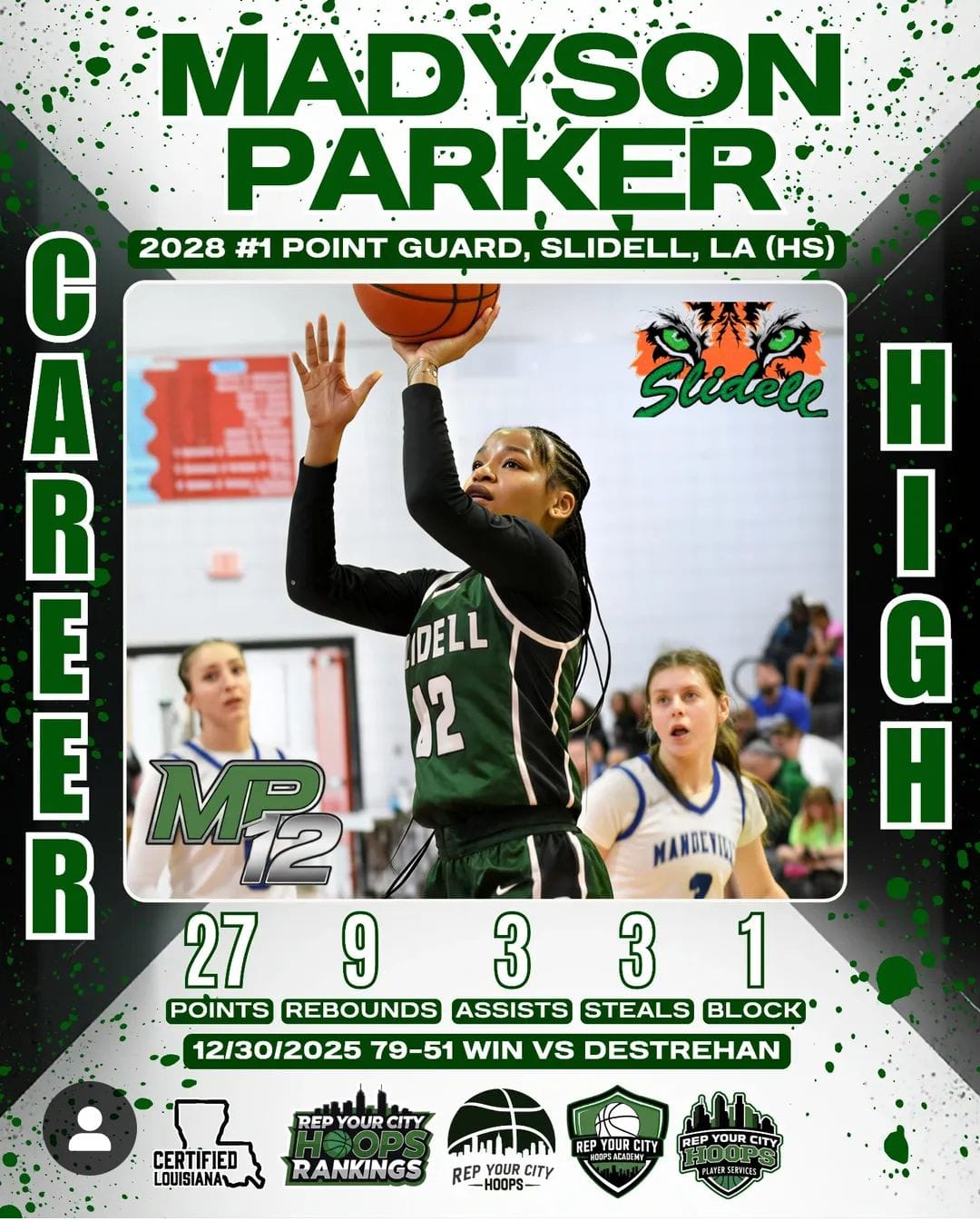 Top 25 Louisiana Girls Basketball High School Rankings - Jan. 5, 2026