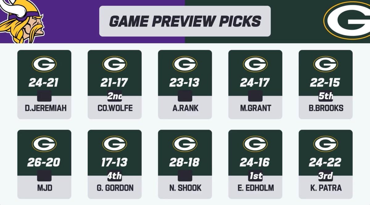 packers 2019 schedule