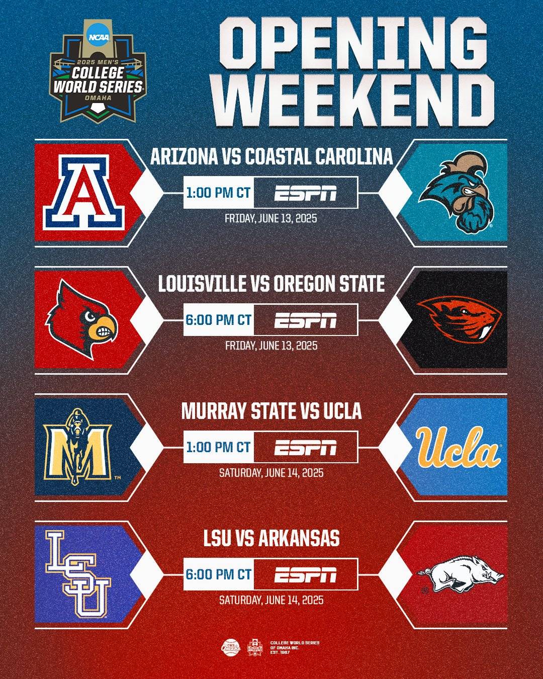 College World Series Bracket: LSU Baseball vs. Arkansas Razorbacks ...
