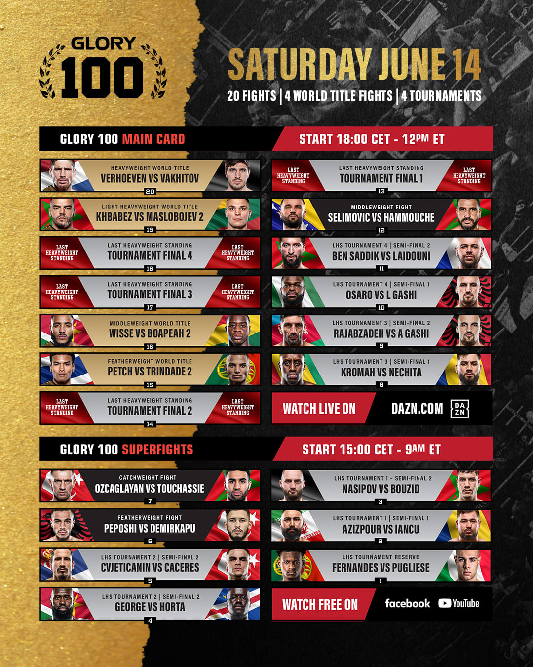 Kickboxing’s WrestleMania is here: How to watch GLORY 100
