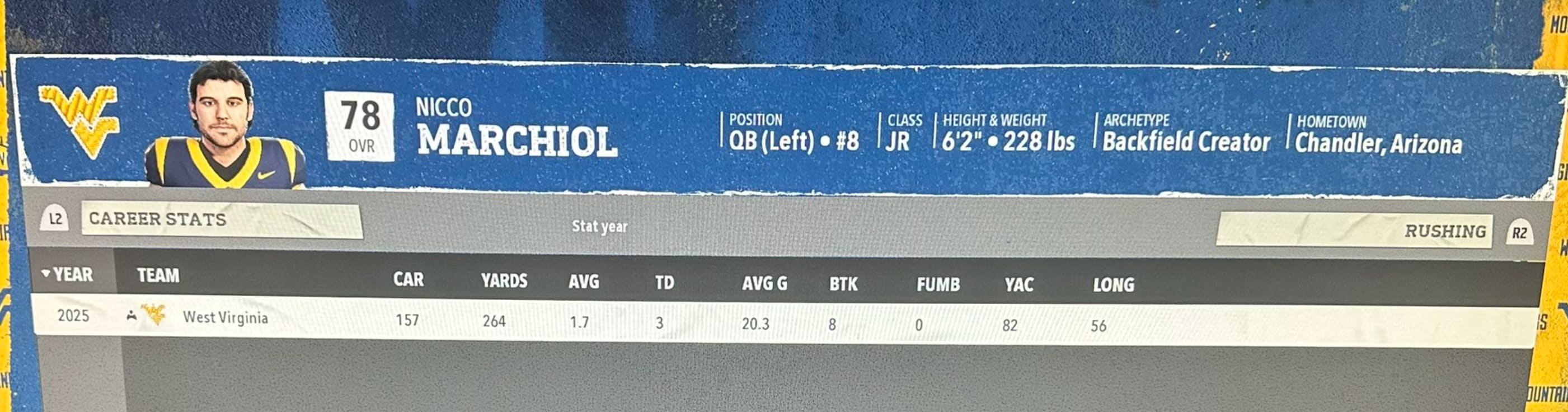 Henderson or Marchiol? Simulated Results with Each WVU QB Option on CFB 26