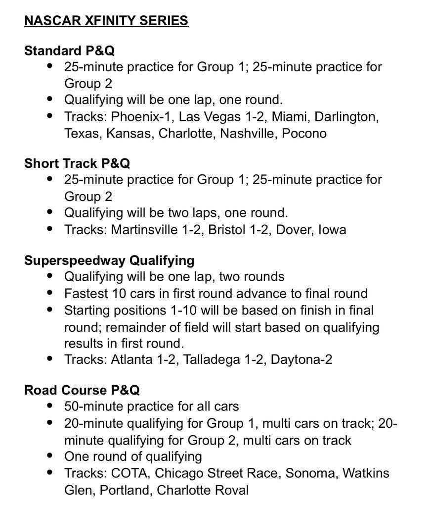 NASCAR Updates Practice and Qualifying Procedures for 2025