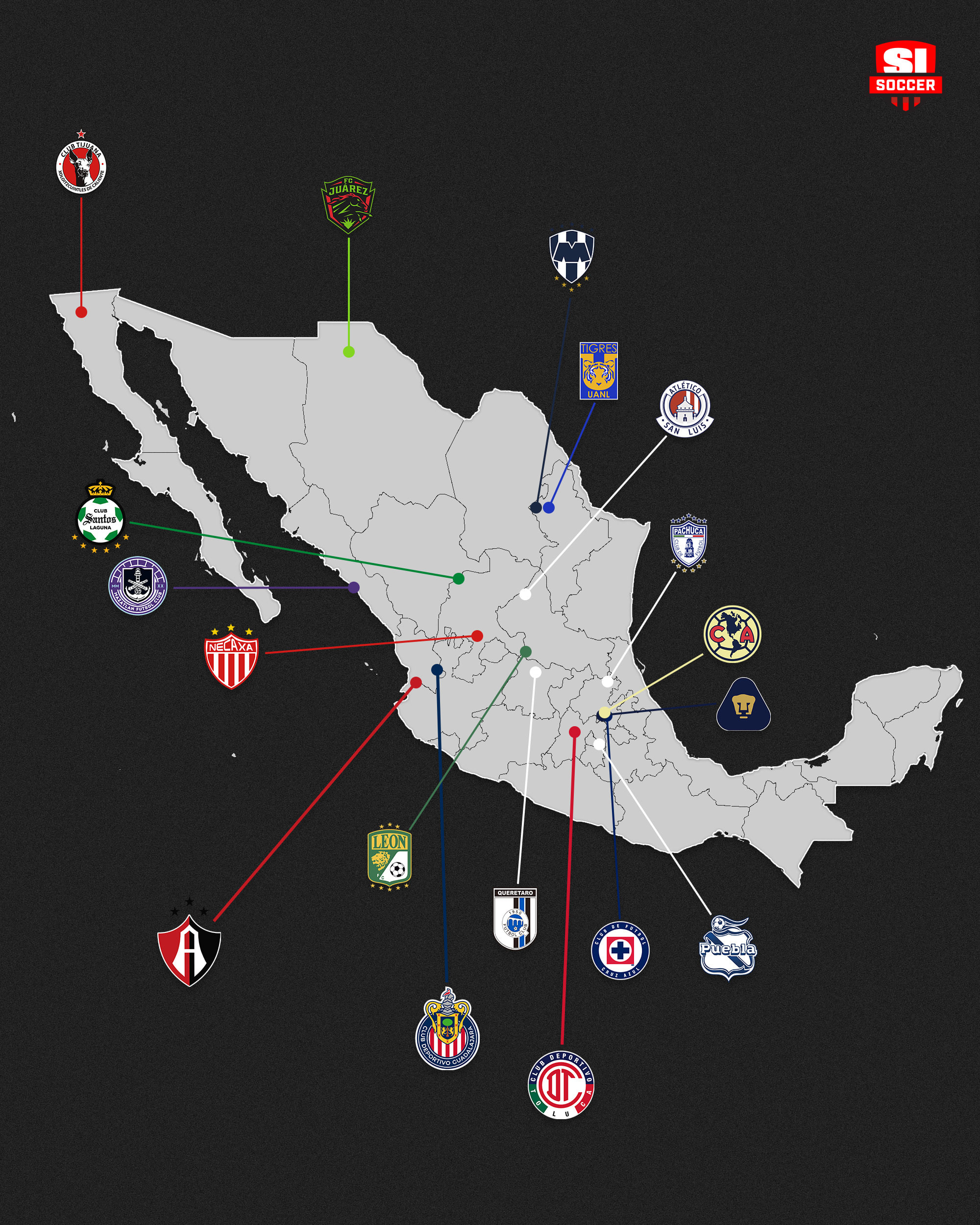 Liga MX Teams Map and Stadiums: Locations of Every Club in Mexico’s Top Division