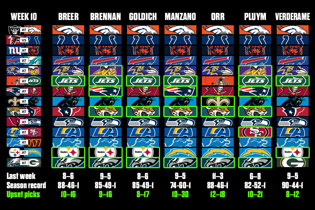 NFL Week 10 Picks From the MMQB Staff: Eagles Visit Packers on Monday Night