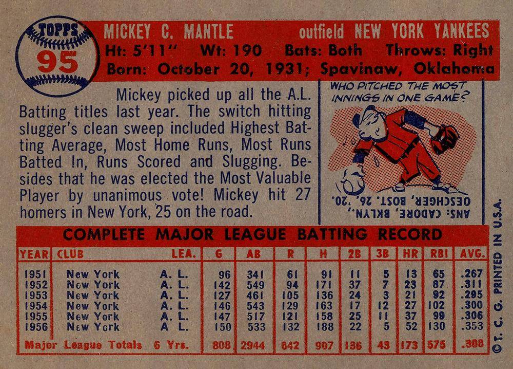 Why the 1957 Topps Set is the Best Baseball Card Release of All Time