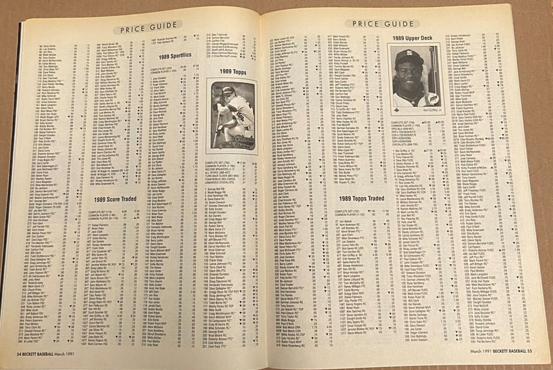 The Top 5 Beckett Magazines, The Original Hobby Price Guide