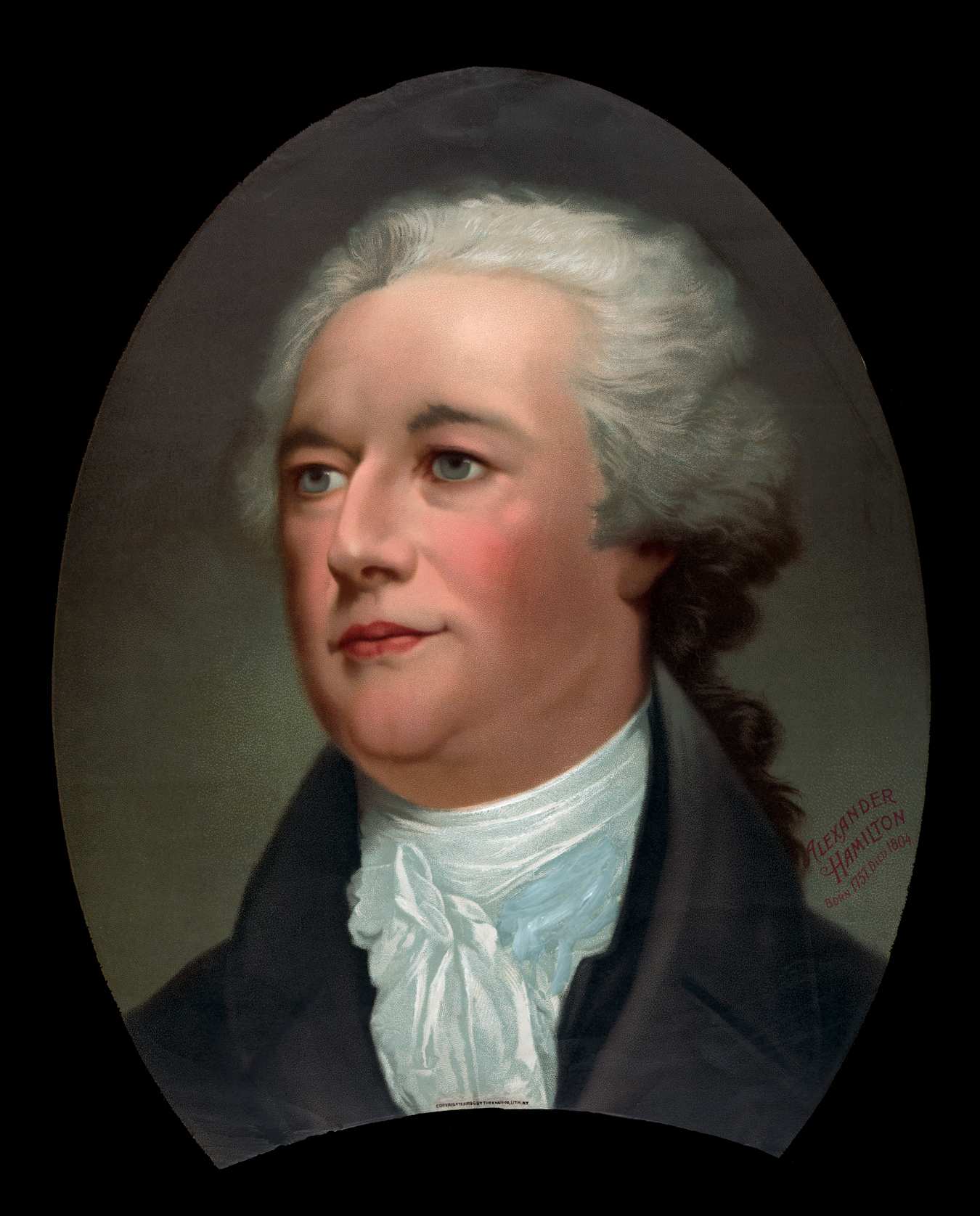 Alexander Hamilton Biography & Facts: Birth, Death, and Children