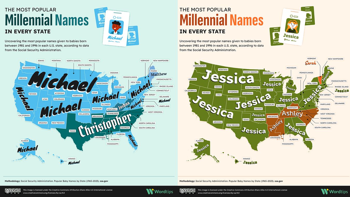 Every U.S. State’s Most Popular Name by Generation (With Maps) – ReportWire