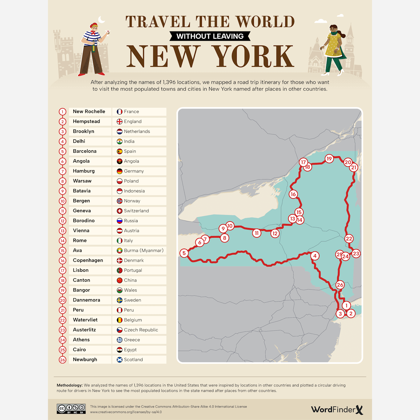 The Global Origins of Town Names in Every U.S. State (With Maps ...