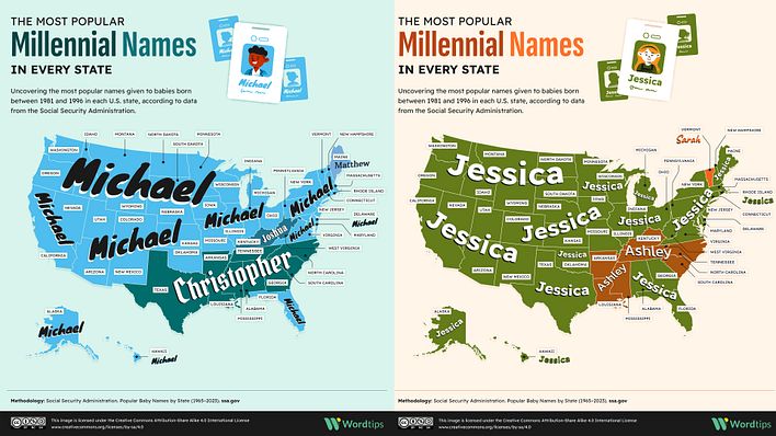 Every U.S. State’s Most Popular Name by Generation (With Maps) – ReportWire
